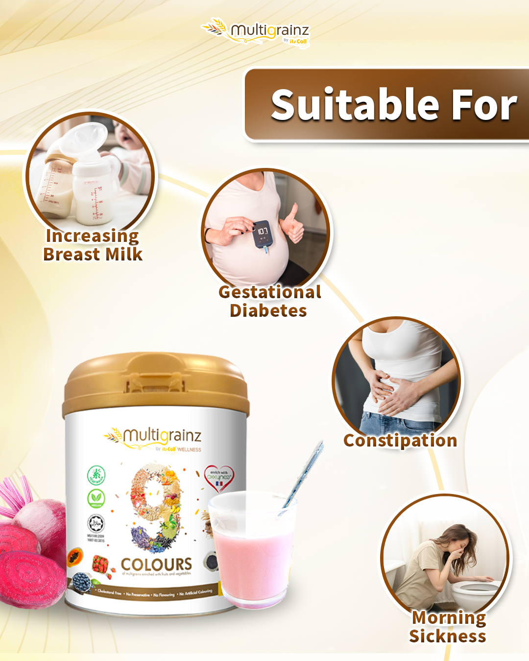 【ITSCOLL】Multigrainz 罐装x4 600g 完美谷糧素食保健便秘瘦身(孕妇/三高) | Shopee Malaysia