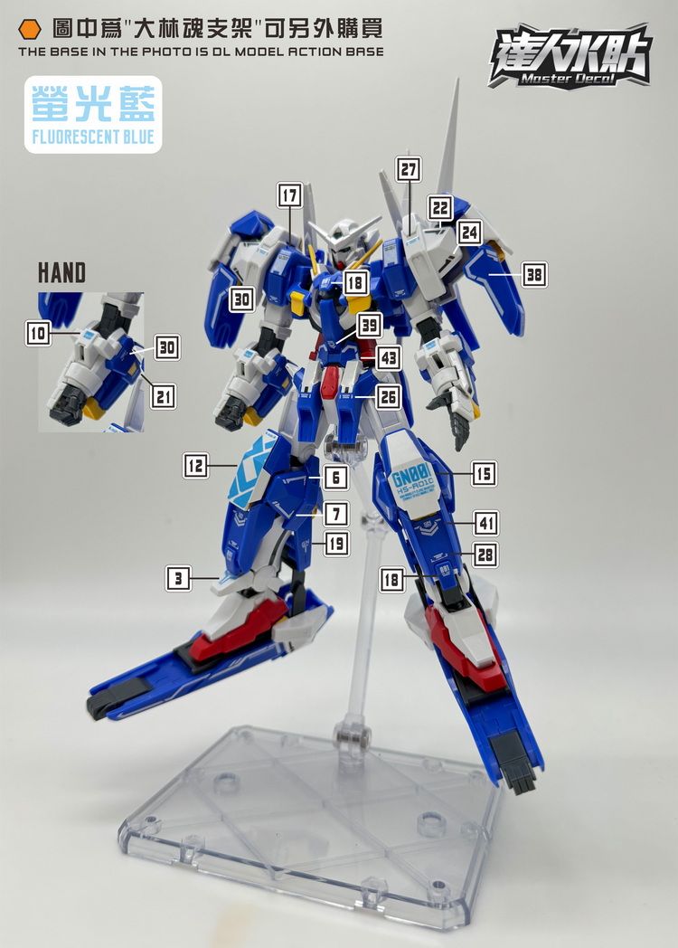 (Master) Waterslide Decal - HG 1/144 Avalanche Exia (Fluorescent) GN ...