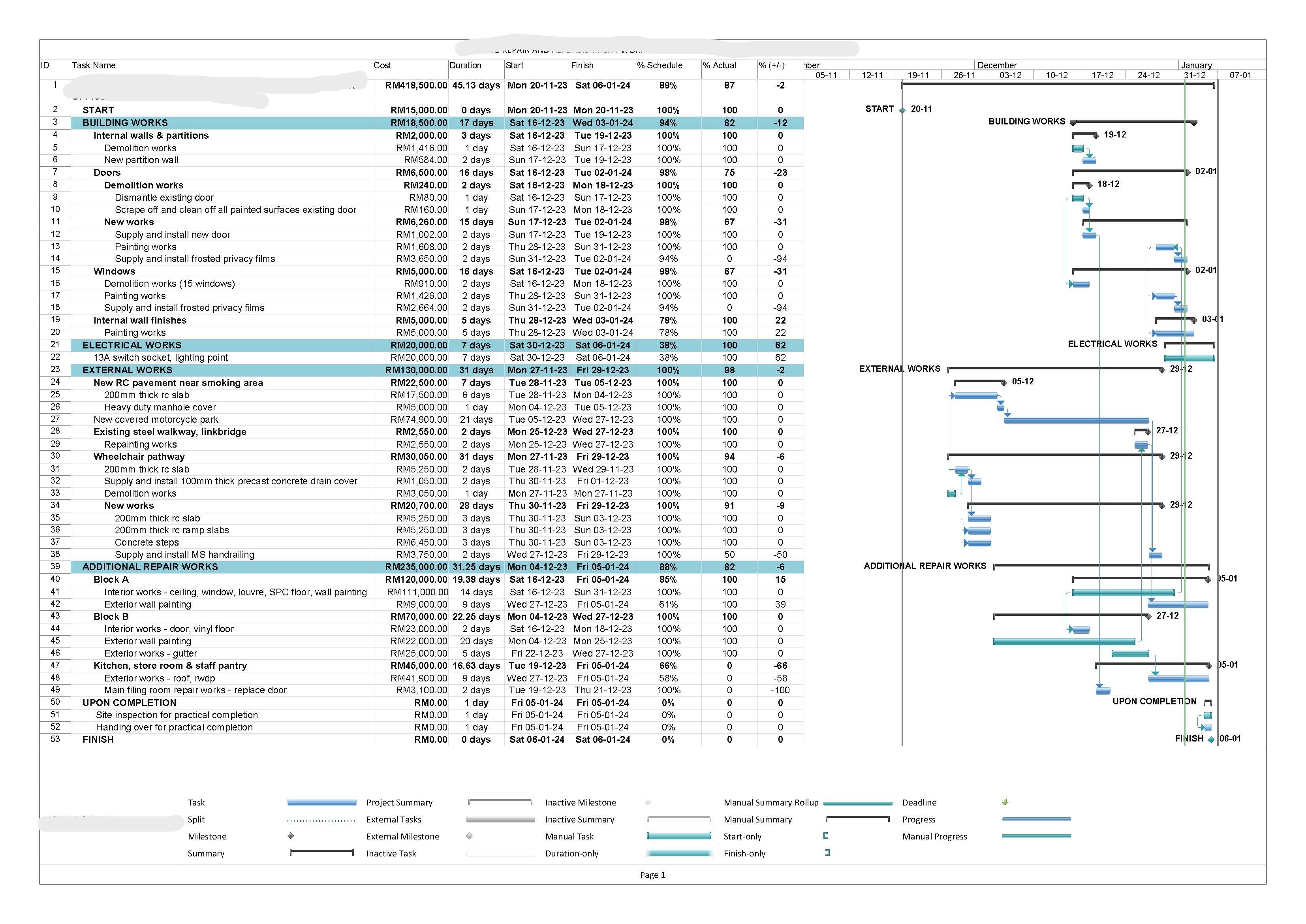 Work Program CPM S Curve Microsoft Project Kontraktor | Shopee Malaysia