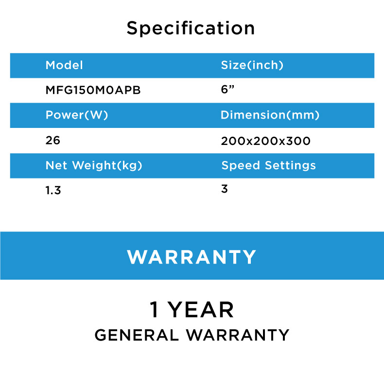 Midea MFG150M0APB 3 Speed Levels 6 Inch Circulation Fan With Dual ...