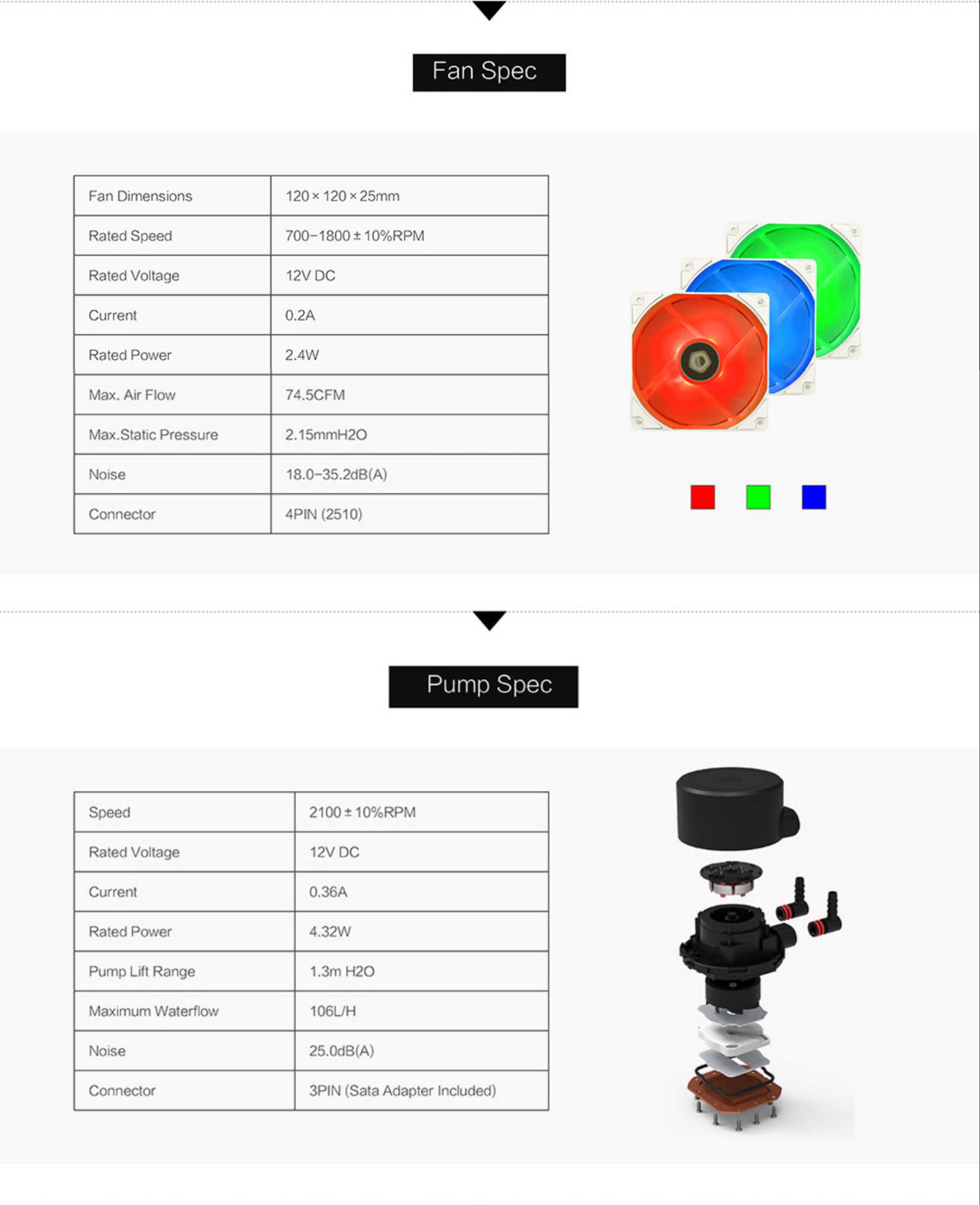 ID-COOLING Auraflow X 360 RGB CPU Cooler # IDC-AURAFLOW-X-360-N / ID ...