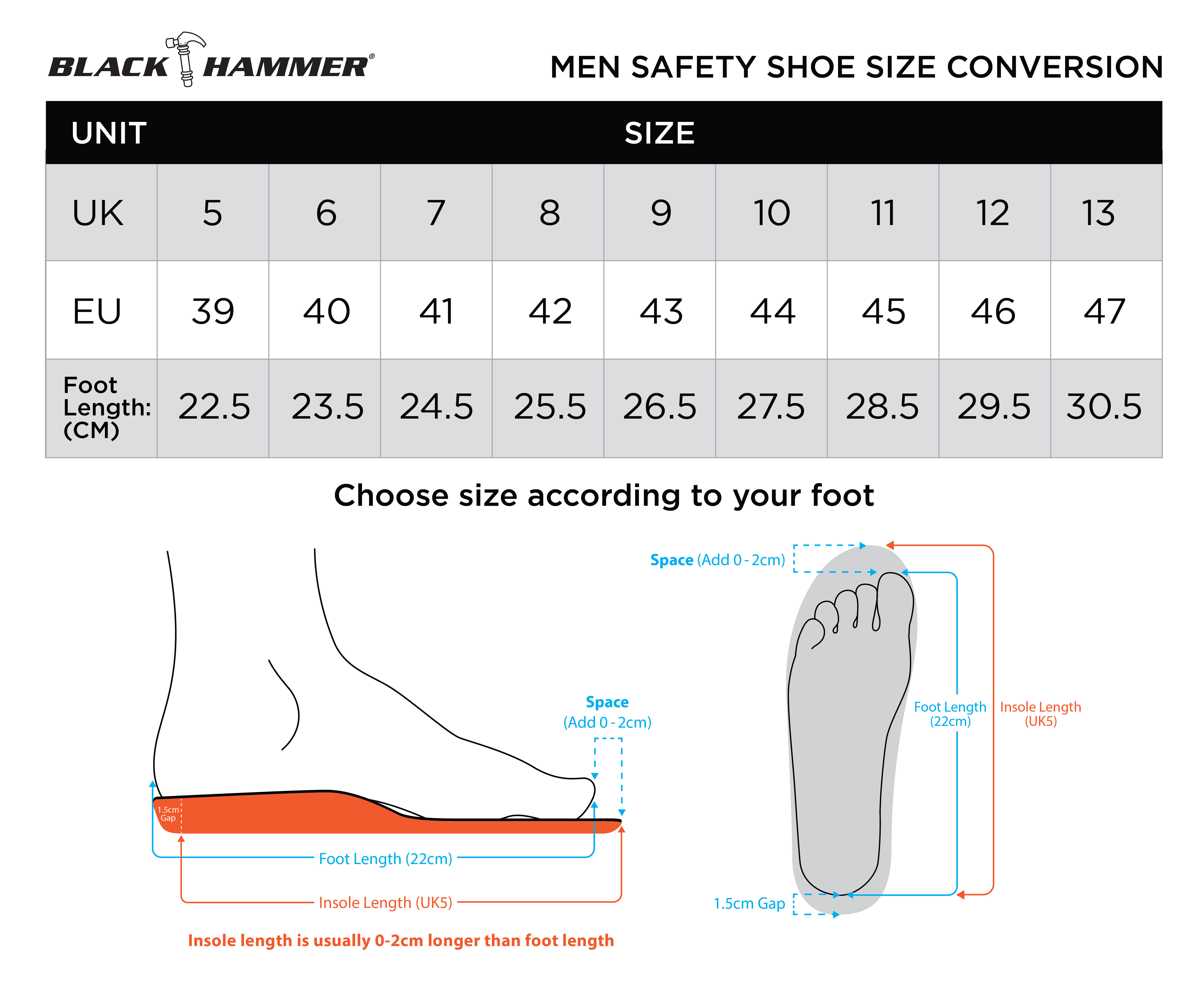 Toetect Men Low Cut with Fast Lock Safety Shoe TOE-SP004 | Shopee Malaysia
