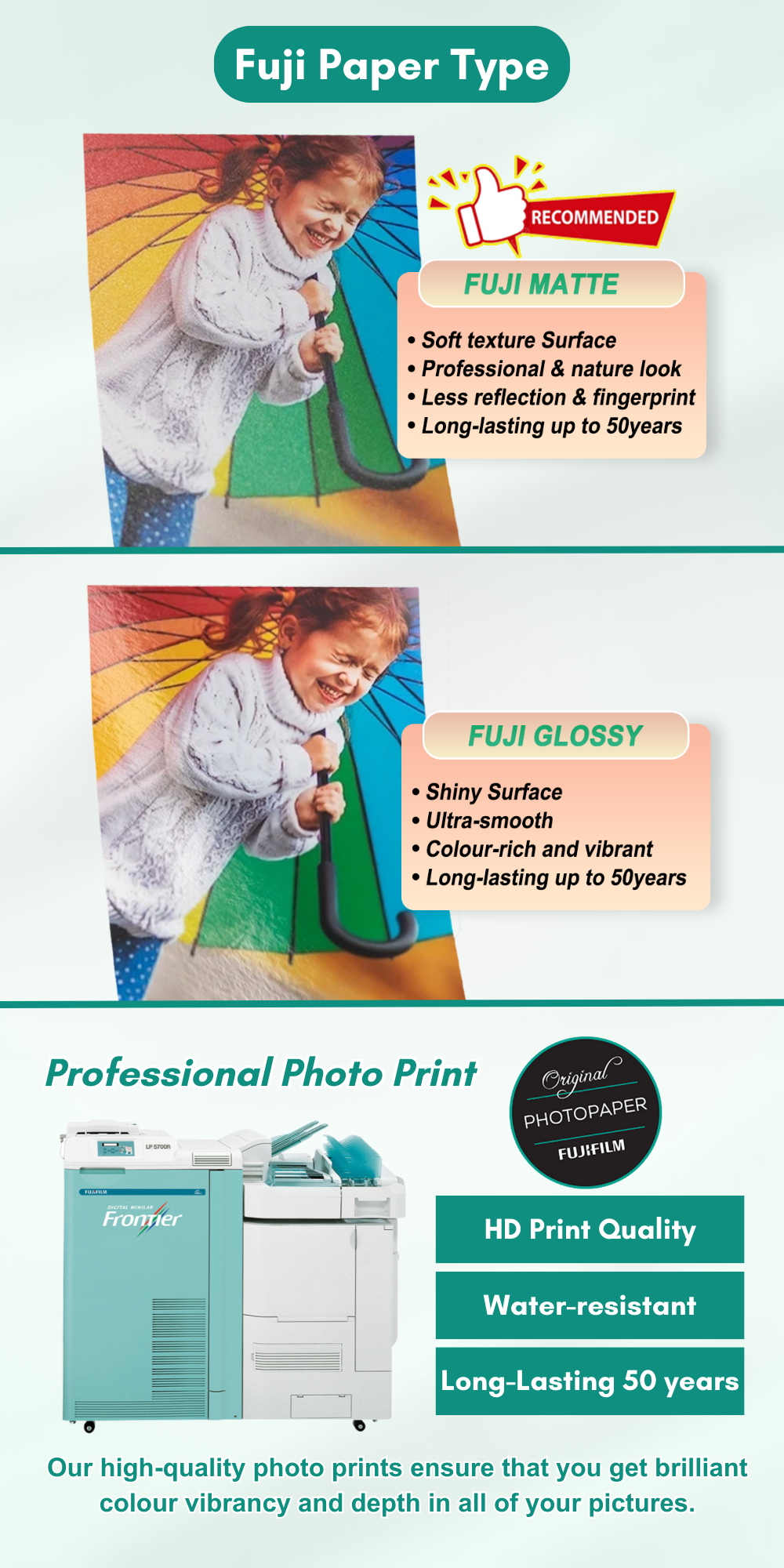 Fujifilm 4R Photo Print,4R Gambar Print 50pcs Package (Fujifilm ...