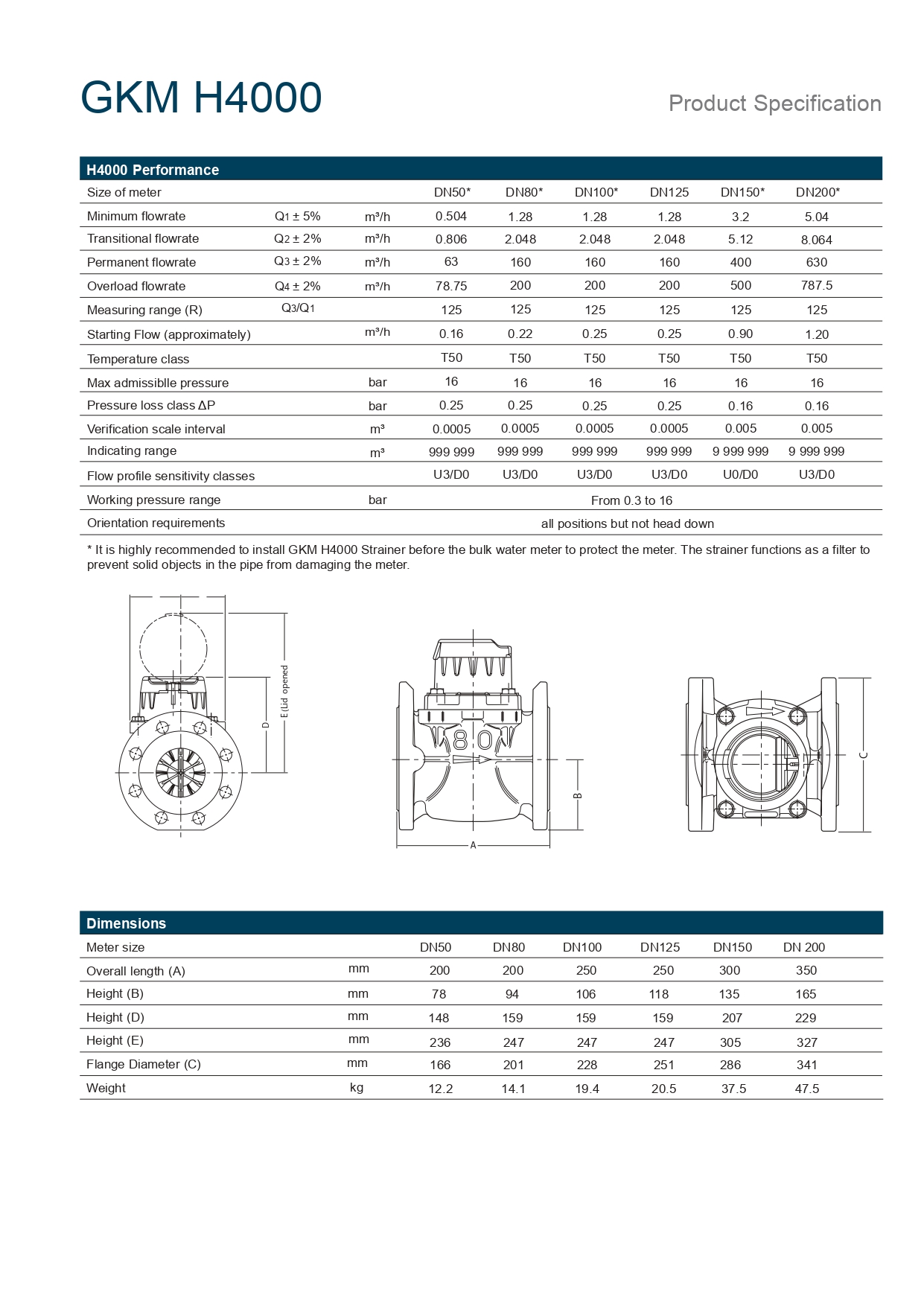 GEORGE KENT / GKM HELIX WATER METER H4000 GEORGE KENT / GKM METER AIR ...