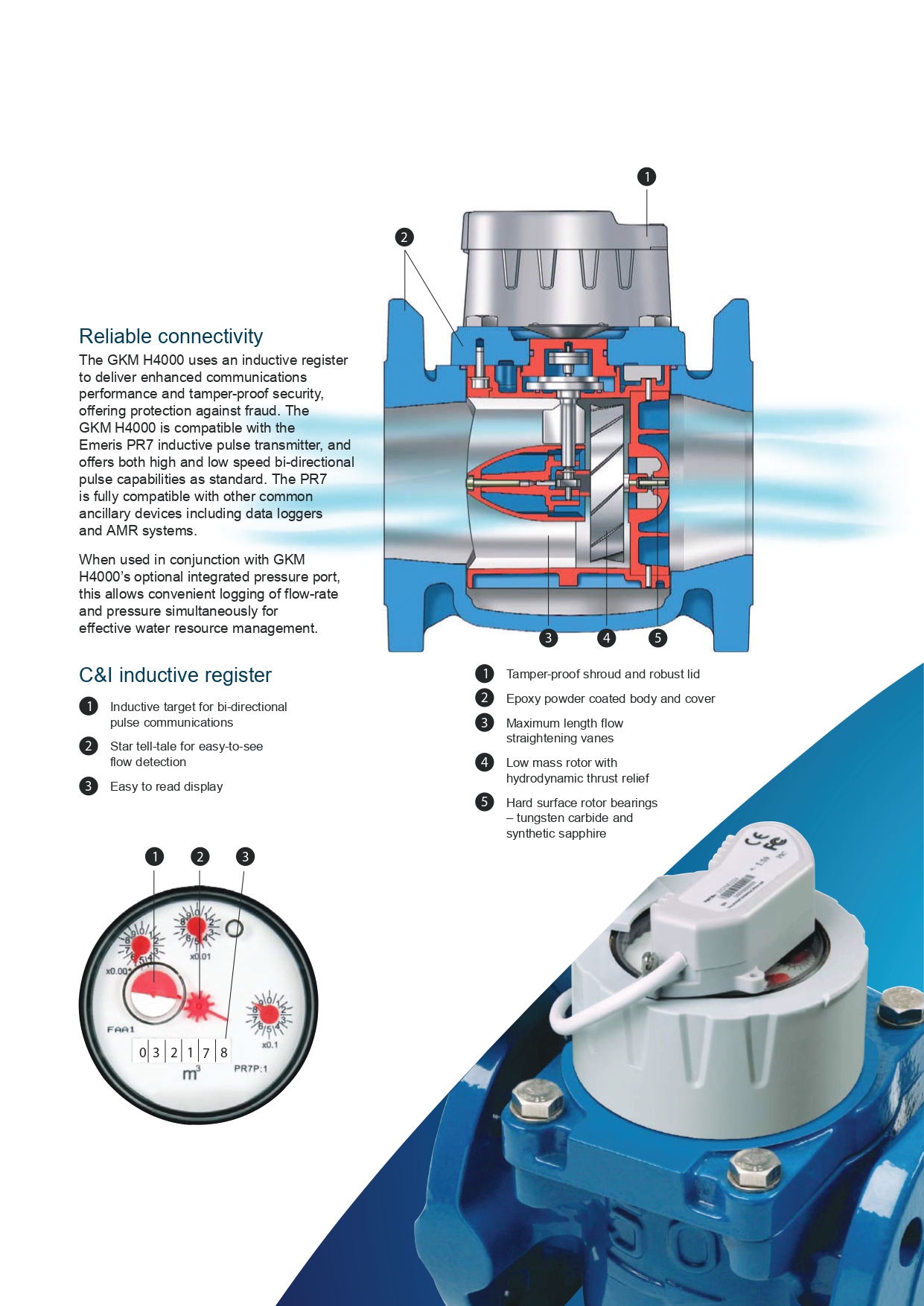 GEORGE KENT / GKM HELIX WATER METER H4000 GEORGE KENT / GKM METER AIR ...