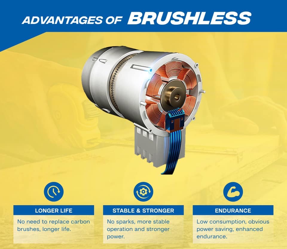 [ DONGCHENG ] Combo DCKIT29EK / DCPB358Z / DCPL208Z Cordless Brushless ...