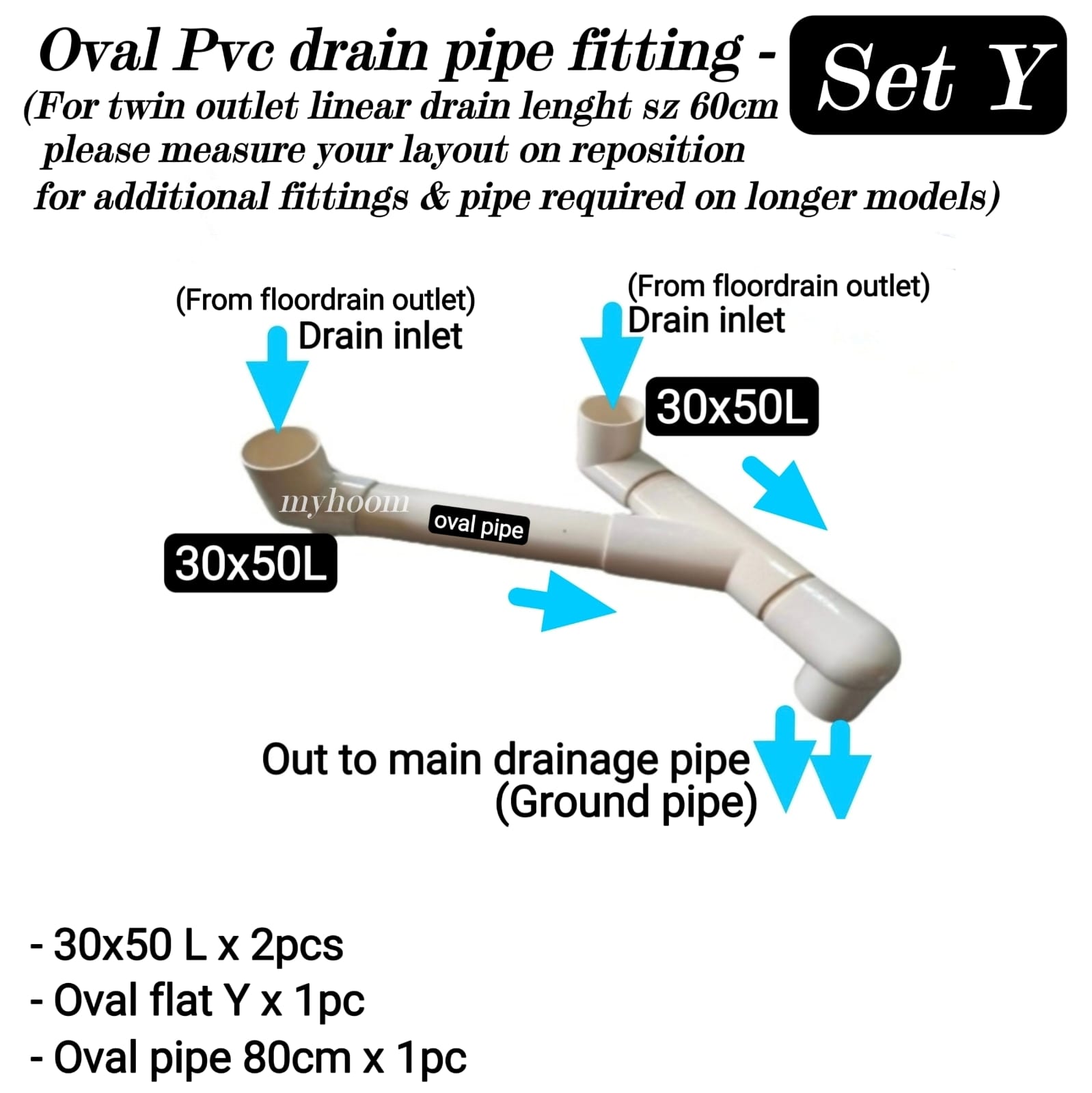 Pvc 50mm Pipe/Ground Pipe/Drain Pipe/Oval drain Pipe/Pipe fitting ...