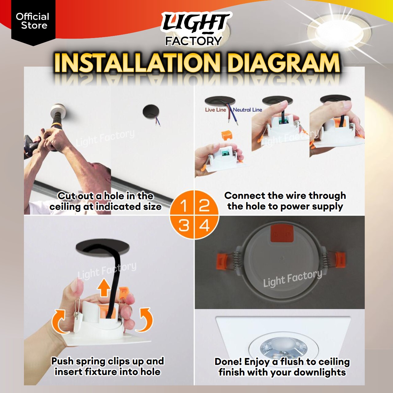 🔥HOT🔥LED Recessed Eyeball 3W | 7W LED Spotlight Recessed Light Recessed ...
