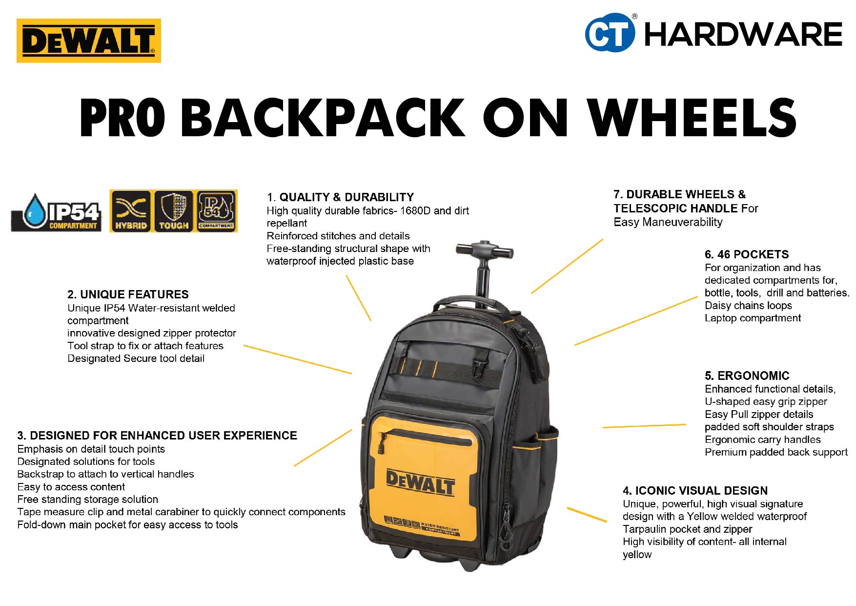 Dewalt TOUGHSYSTEM® 2.0 | TSTACK Soft Fabric Tool Bag | Storage Range ...
