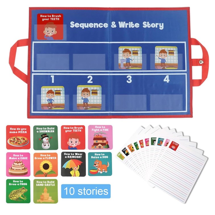 4 Steps Sequencing Speech Therapy Autism Speech Therapy Tools Speech ...