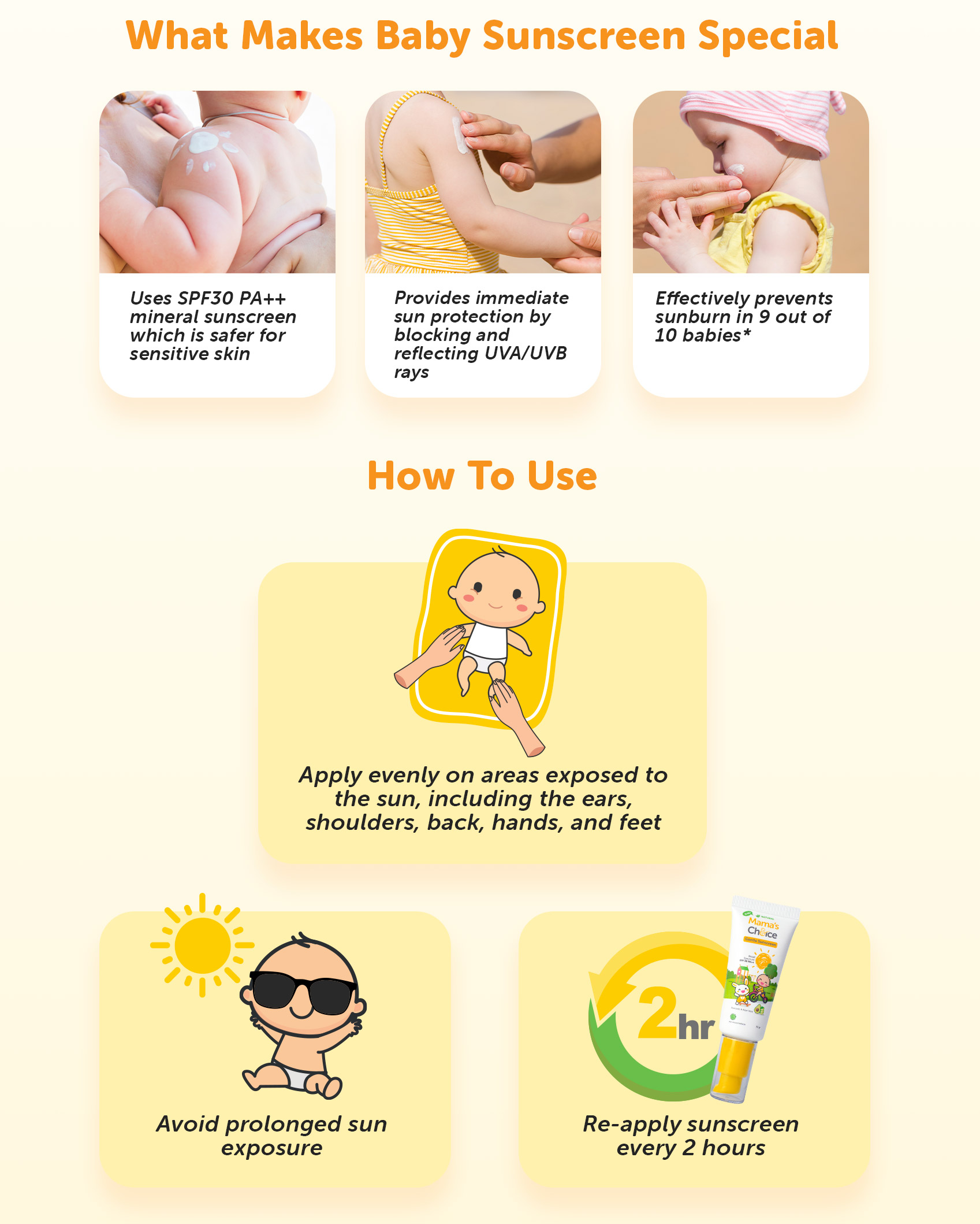Mama's Choice Baby Gentle Sunscreen SPF30++ Organic Natural Baby ...