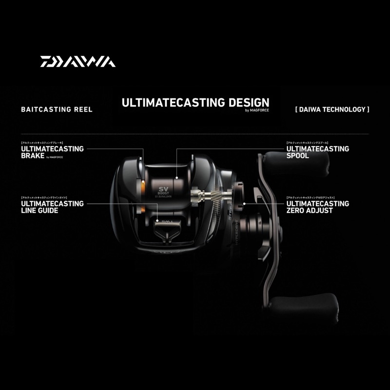 2024 Daiwa Steez SV TW 100HL / 100XHL ( Left Handle) | Shopee Malaysia