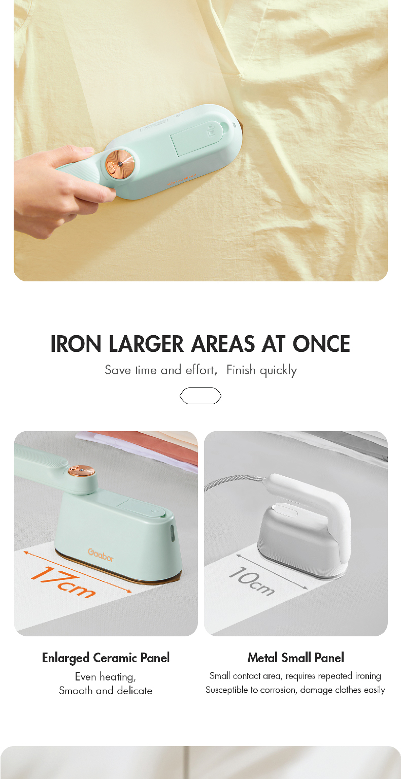 Gaabor Garment Steamer Portable Exquisite Electric Steam Iron (1200W ...