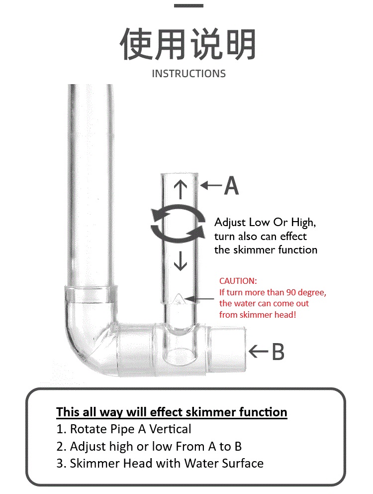 AQUAPRO Plastic Mini Aquarium Inflow Outflow Lily Pipe 12mm 16mm ...