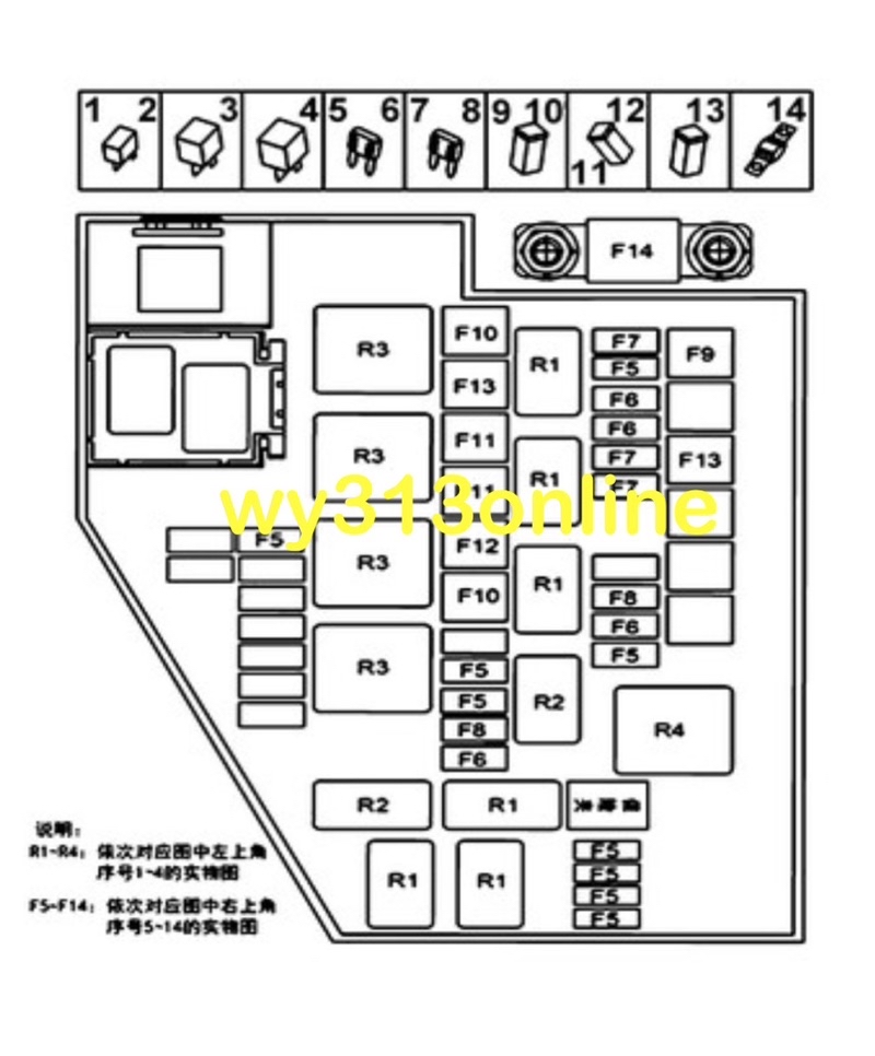 Original Geely Proton X70 Fuse Box Relay #0 #3 #7 #12 #14 #15 | Shopee ...