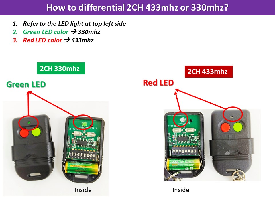Autogate Remote Control Set - 2 Channel 433Mhz / 2CH 330 mhz Dip Switch ...