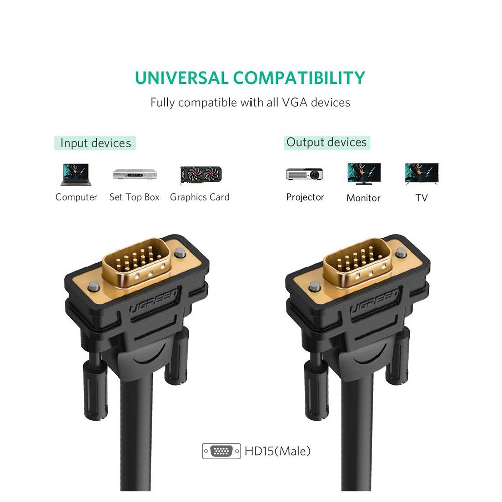UGREEN VGA Male to Male Cable HD15 Male 1m/3m/5m/10m/15m/20m - 1080P ...