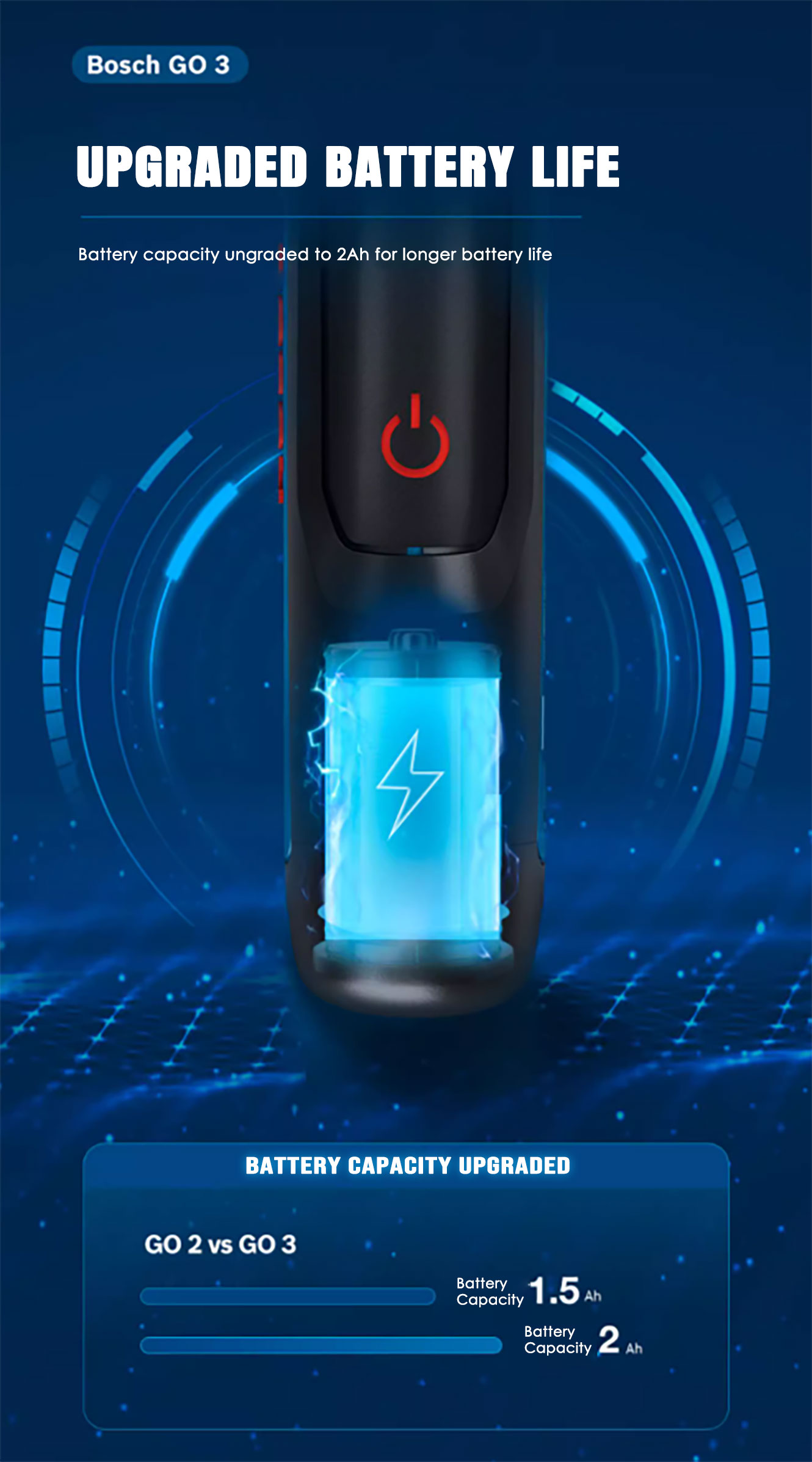 BOSCH GO 2 & GO 3 Smart Screwdriver | Shopee Malaysia