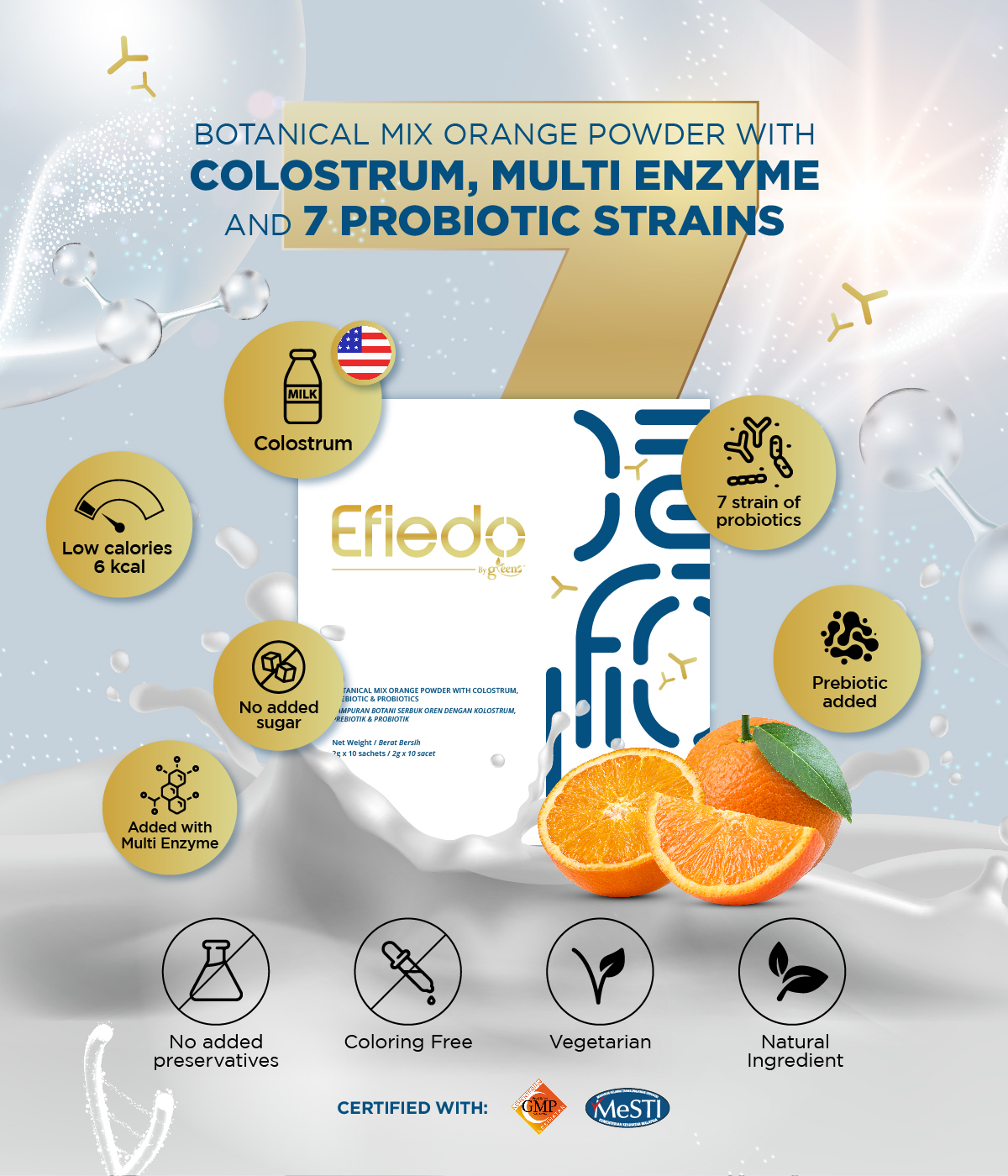 GREENS Efiedo Orange Prebiotic and Probiotics Drink (2g x 10's ...