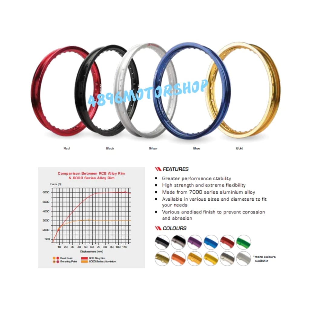 RCB RACING BOY RIM ALLOY ALOI RIM 36 HOLE 140 160 185 215 250 300 425 x ...