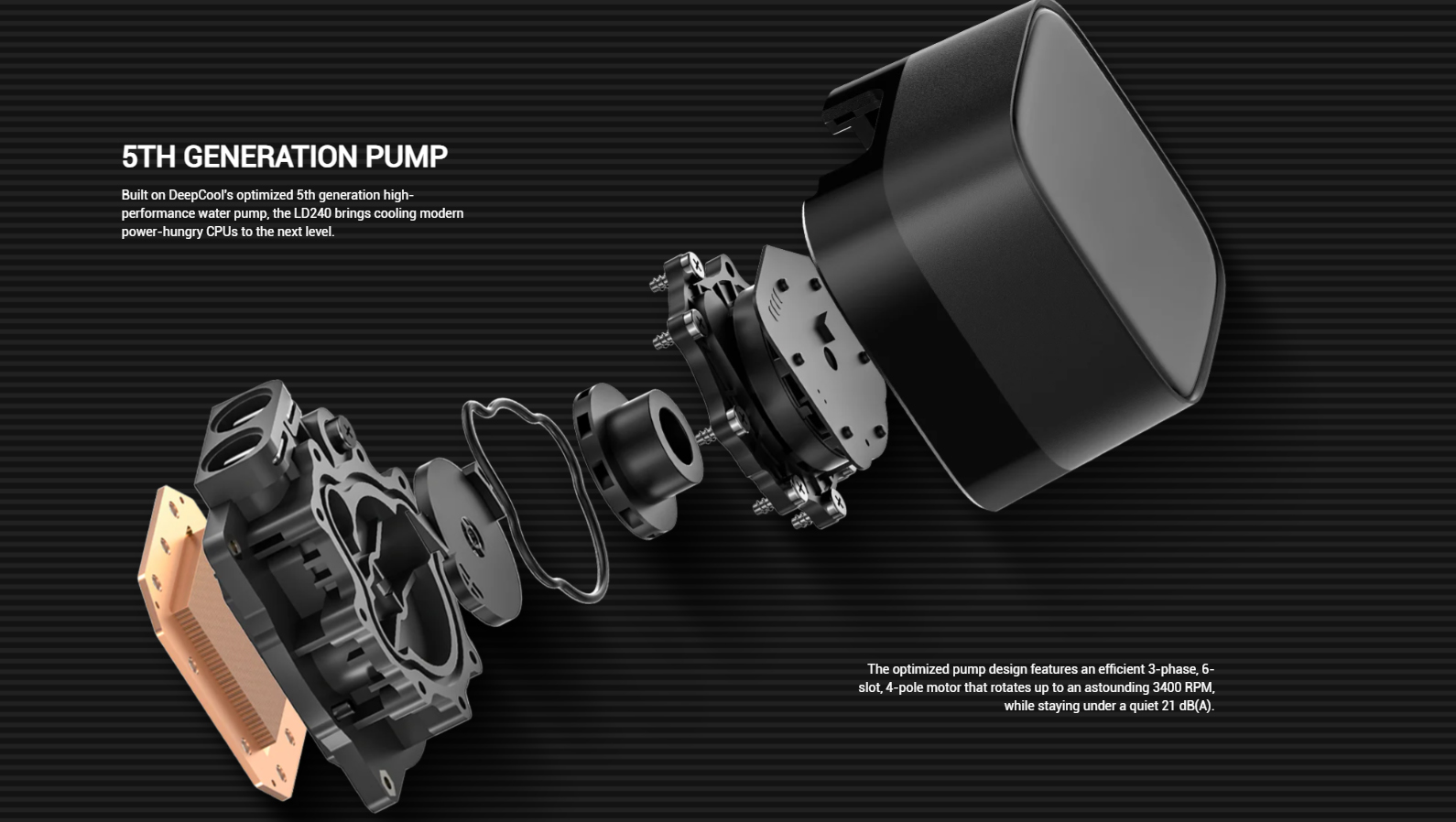 DEEPCOOL ARGB Liquid Cooling With Digital Status Screen LD240/LD360 ...