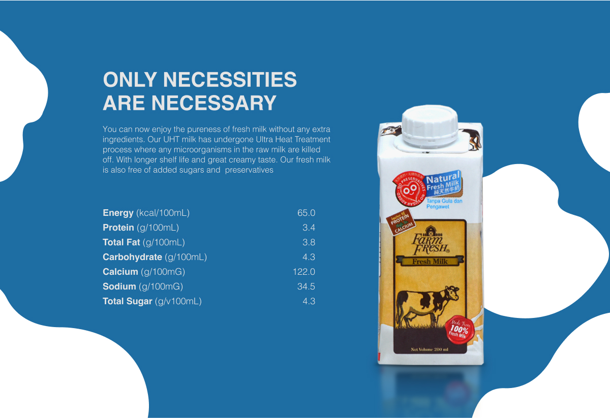 Farm Fresh UHT Fresh Milk 125ml x 32 Packs | Shopee Malaysia