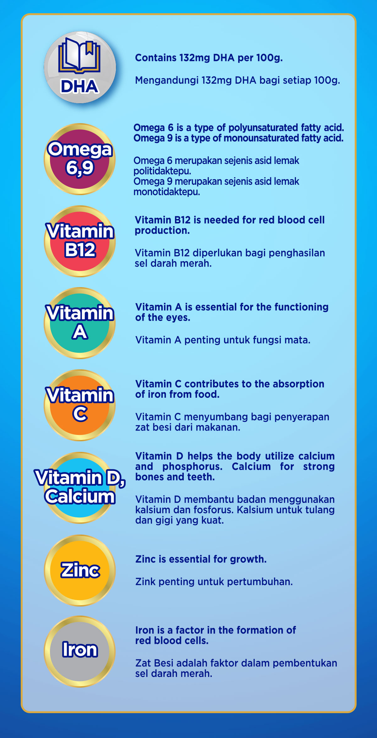 Aptamil KID Step 4 Growing Up Formula 4-9 Years (600g) (Susu, Milk ...