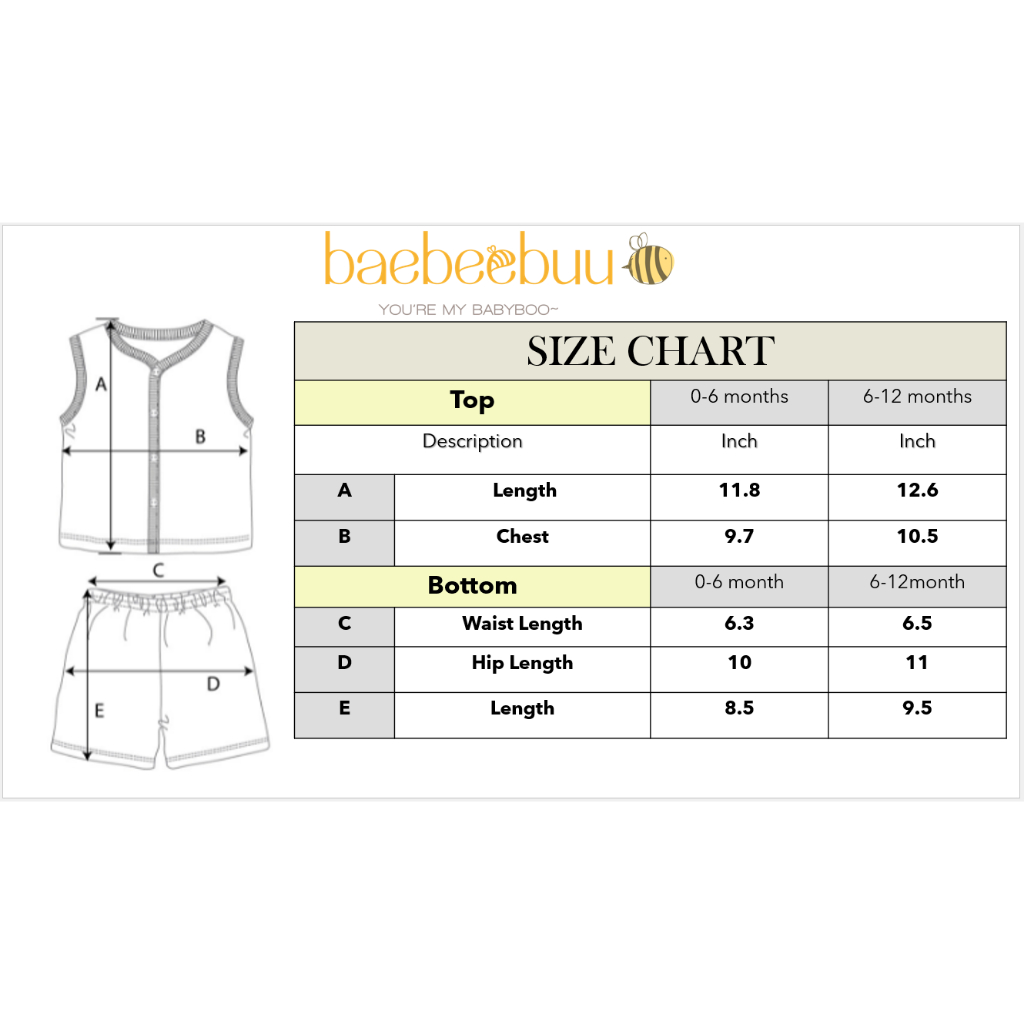 BaeBeeBuu | Baju Bayi Safari – Jumpsuit, Romper, Dress, Lengan Pendek ...