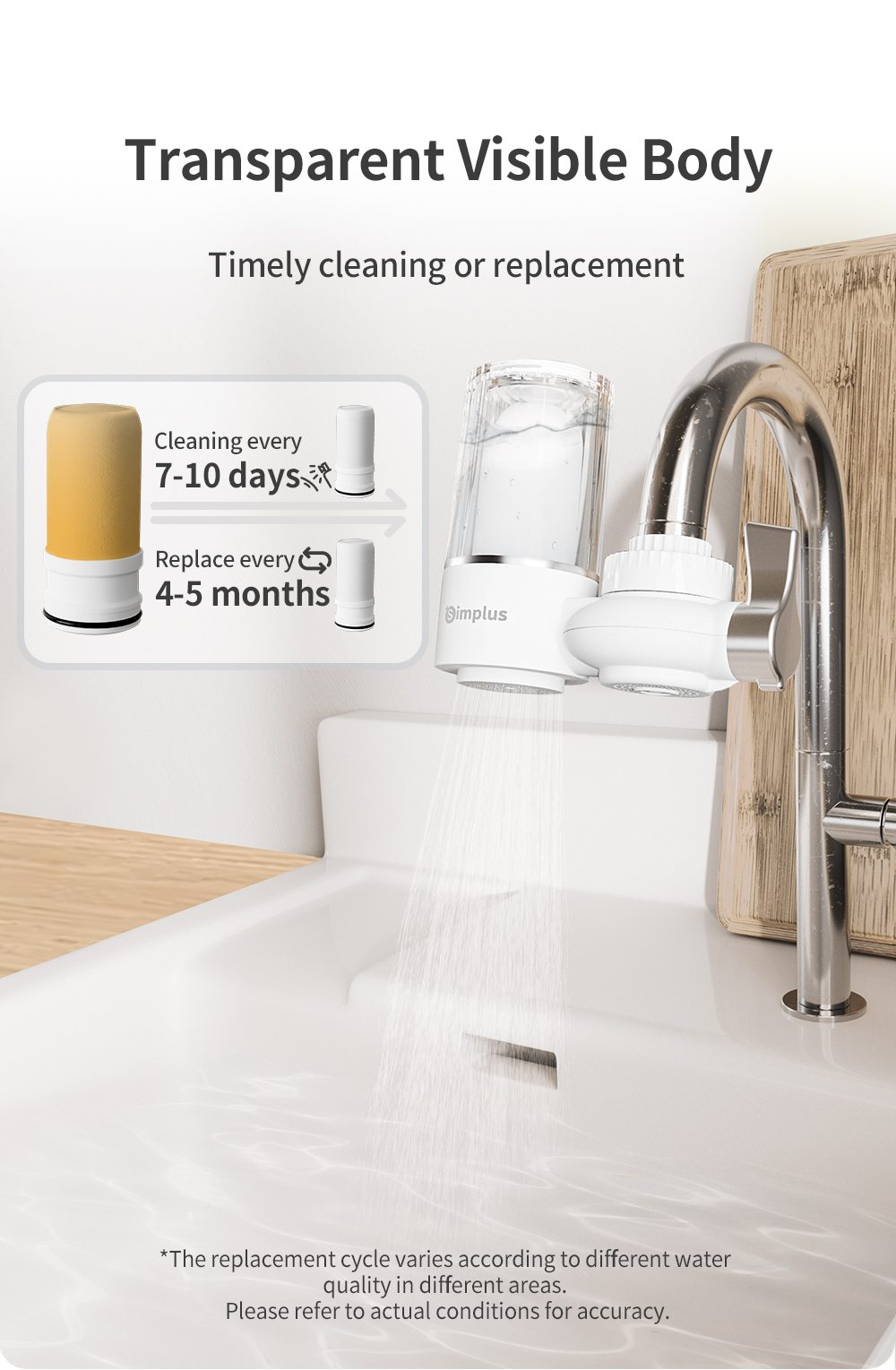 Simplus Tap Water Purifier|0.01µm Ultrafiltration Filter|2L/Min Large ...