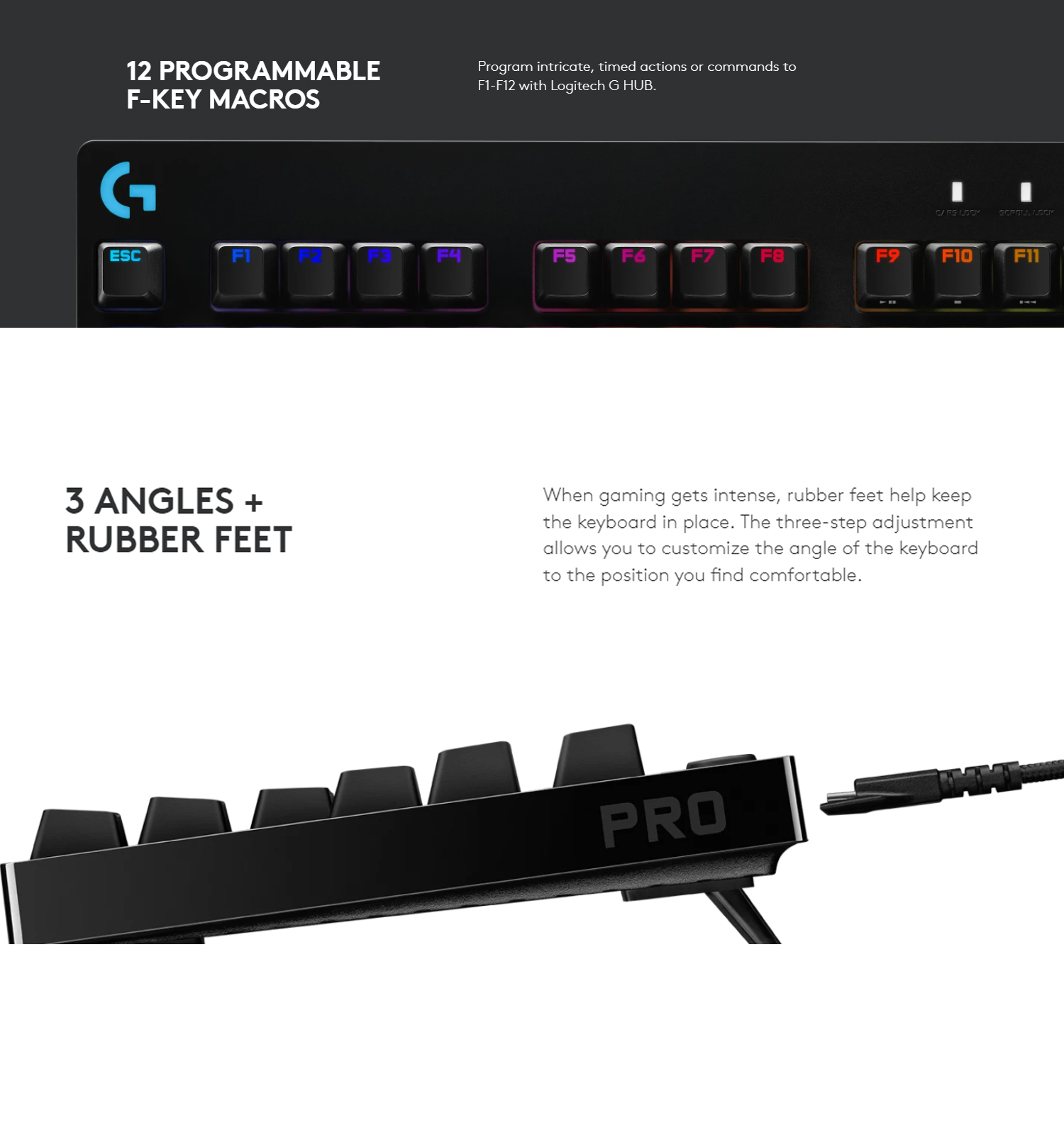 Logitech G Pro LightSync RGB Wired Mechanical Gaming Keyboard - GX Blue ...