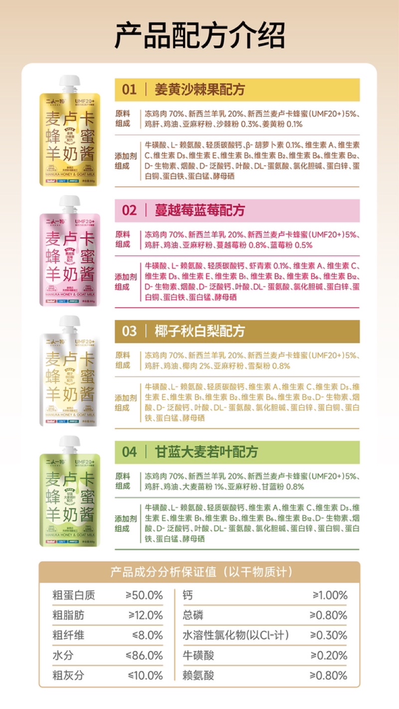 Erone 二人一物 Manuka Honey Goat Milk Main Complete Food pouch for Cat 80g ...