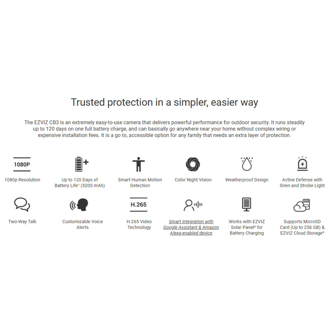 HIKVISION EZVIZ CCTV (Top Global Brand) CB3 WIFI WIRELESS Camera 1080P ...