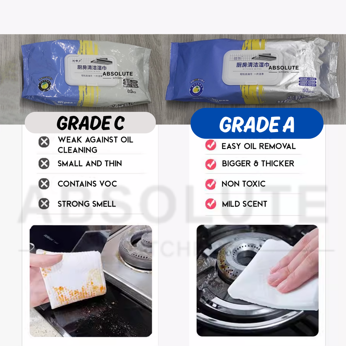 Tisu Viral Kitchen Wipes Tisu Dapur Basah Tissue Magic Kain Lap Lemon ...