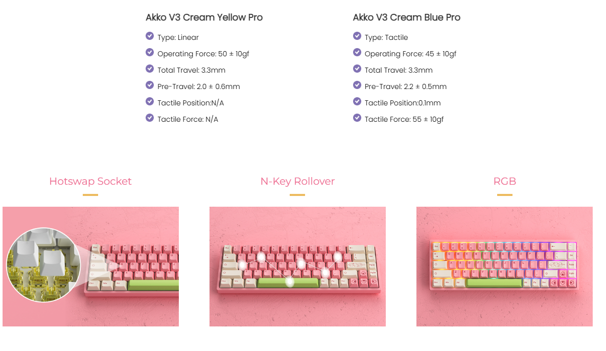 Akko Mochi & Dango 3068B Plus Fully Assembled Multi-Mode Wireless Hot ...