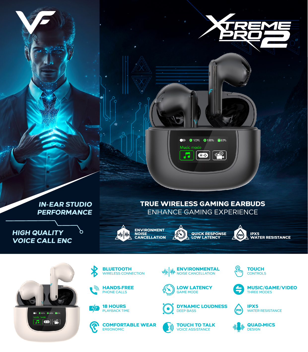 Vinnfier VF Xtreme Pro 2 ENC Wireless Earbuds LED Display for Music Game Video IPX5 water ...