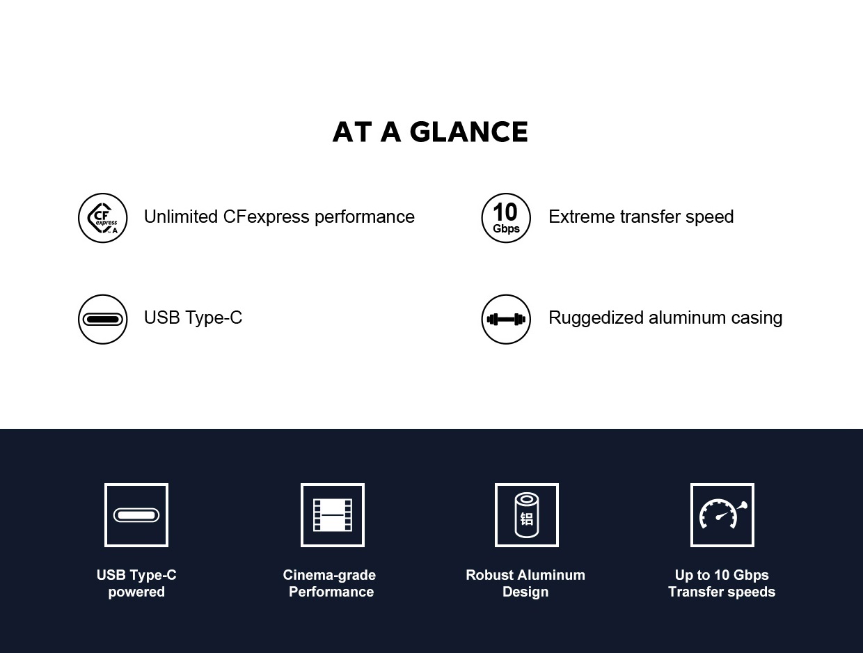 HOMAN CFEXPRESS READER TYPE A CARD READER WITH USB TYPE-C POWERED, UP ...