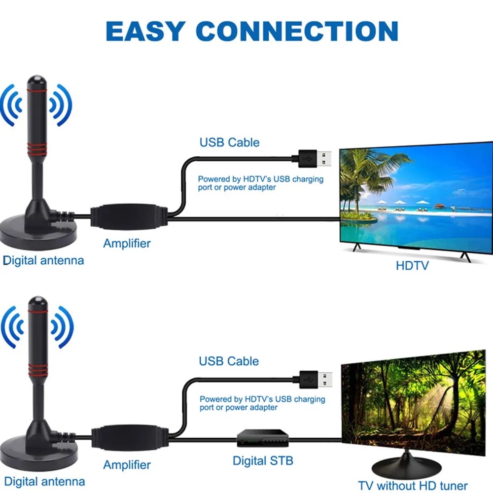 Digital TV Antenna-DVBT2 Portable Indoor Outdoor TV Antenna Receiving ...