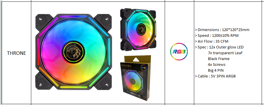 Imperion THRONE 12CM RGB ARGB Casing Fan 120x120x25MM Cooler Chassis ...