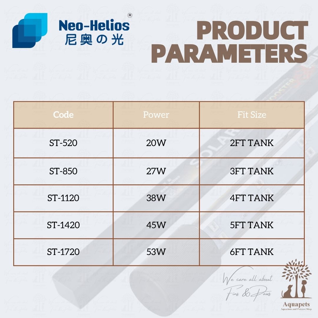 AquaNice Neo-Helios Solar Tropi Color Booster LED Submersible T8 ...
