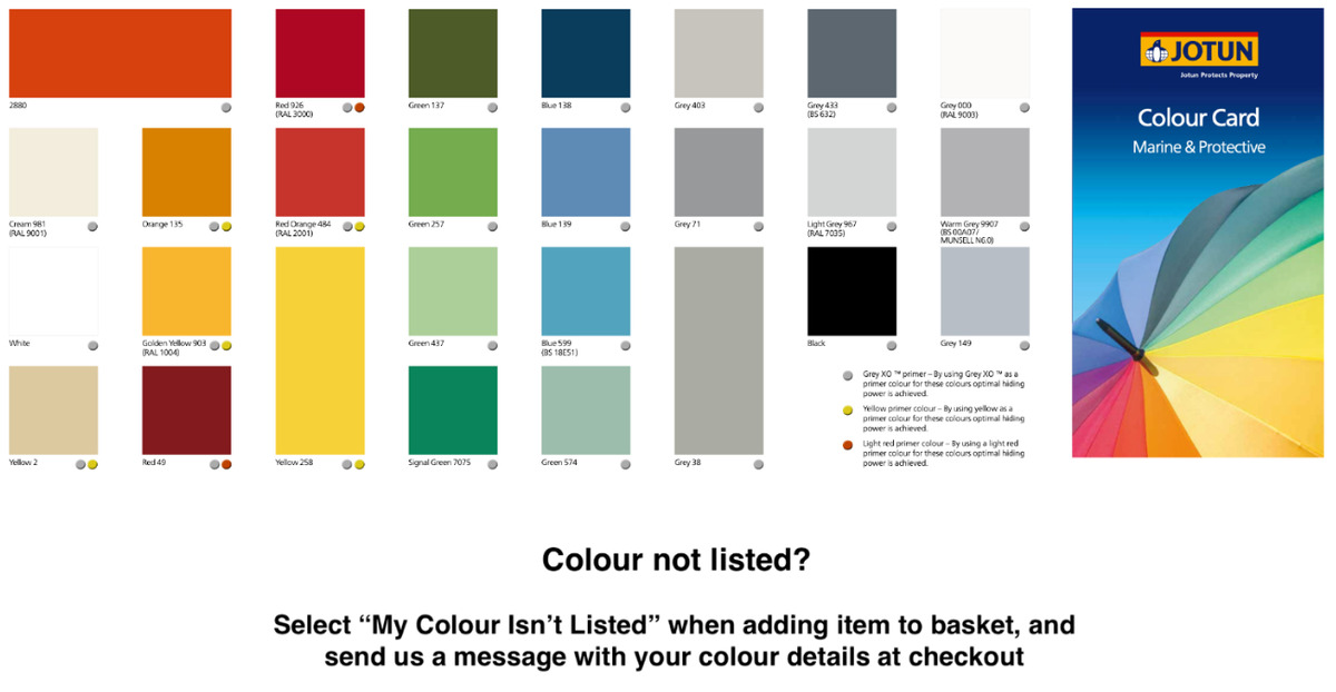 Jotun Hardtop XP (4.1 Litre) + Comp B (1.8 Litre) Polyurethane Paint ...