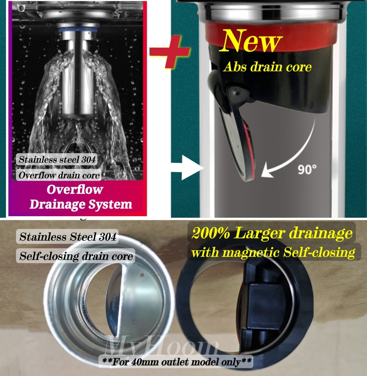 Long Floor Trap/Rectangle Stainless Steel Black Floor Drain/Anti Odor ...