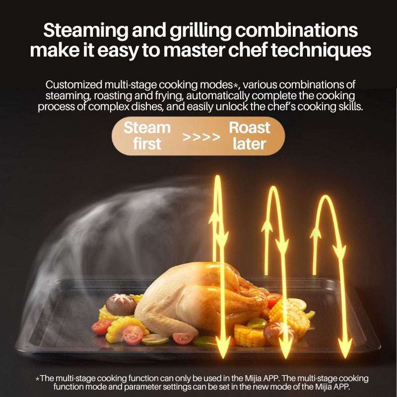 Xiaomi Smart Built-in Steaming and Baking Oven Machine S1 58L All-in ...