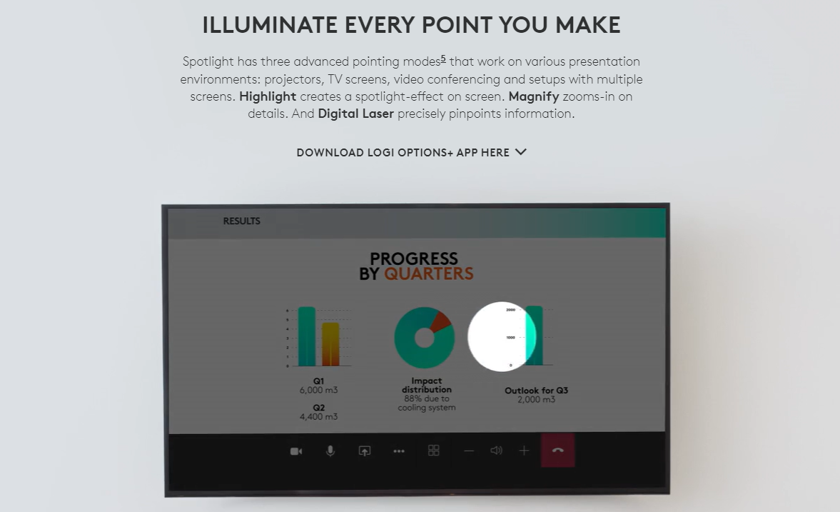 LOGITECH SPOTLIGHT ADVANCED WIRELESS PRESENTATION REMOTE LASER 2.4GHZ ...
