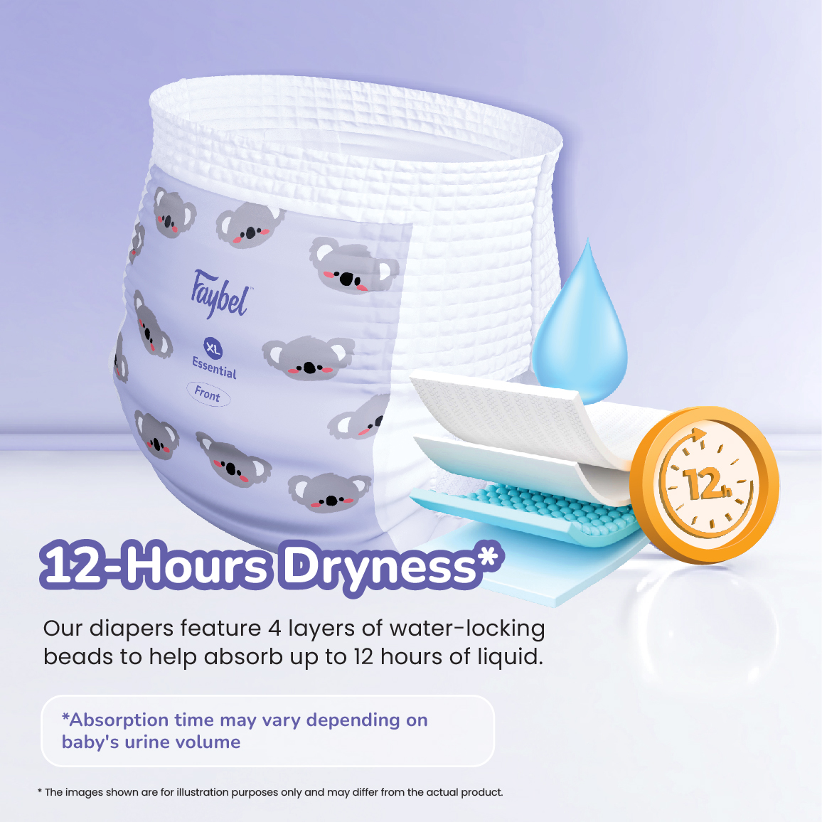 [BUNDLE OF 3 PACKS] FAYBEL Baby Essential Disposable Baby Diaper ...