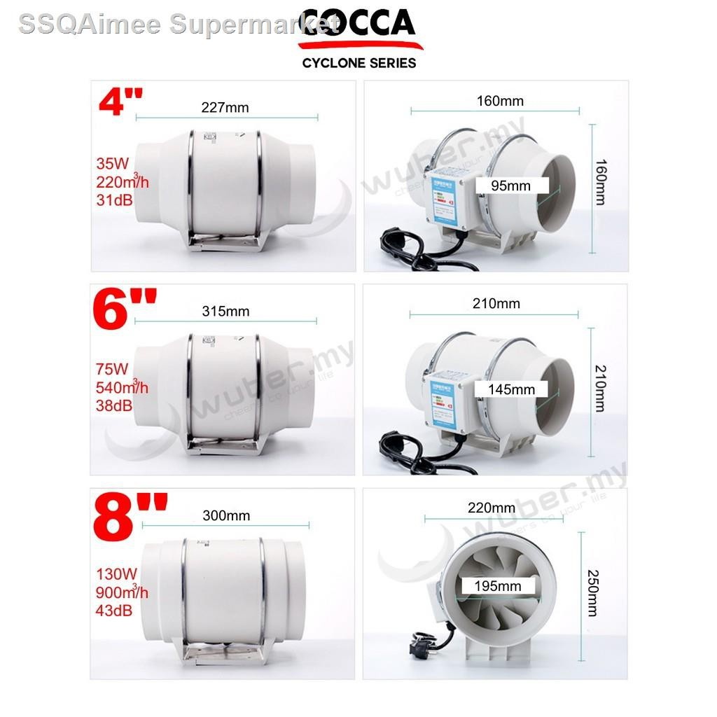 4-inch/6-inch/8-inch High Suction Power Inline Duct Booster Fan Exhaust ...
