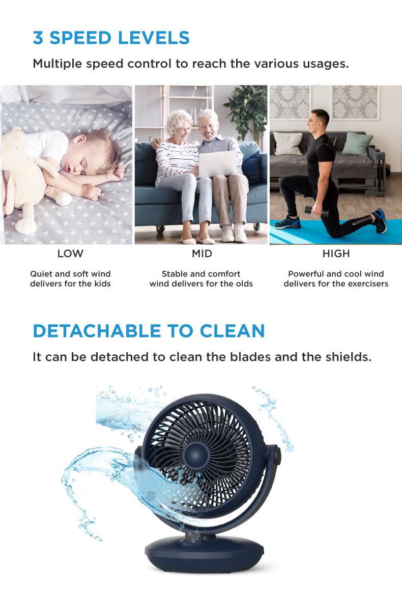 Midea Circulation Fan MFG150M0APB | MFG180M0APB | Dual Oscillation ...