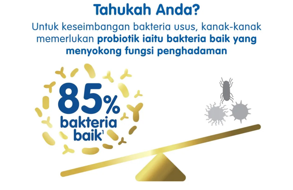 Lactogrow Probio 4 BIB 1.2kg FOC 100g | Shopee Malaysia