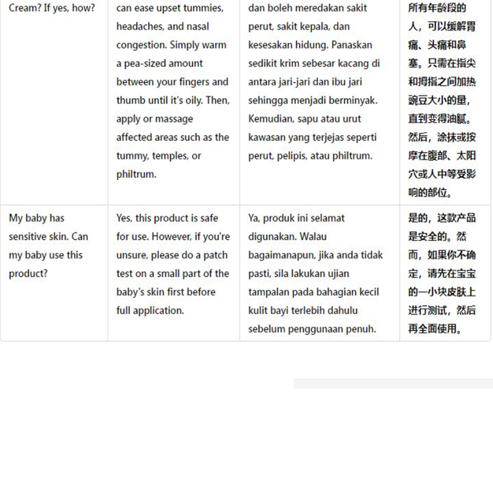 Buds - Calming Rub Cream (30ml / 50ml) For Baby Colic, Digestive ...