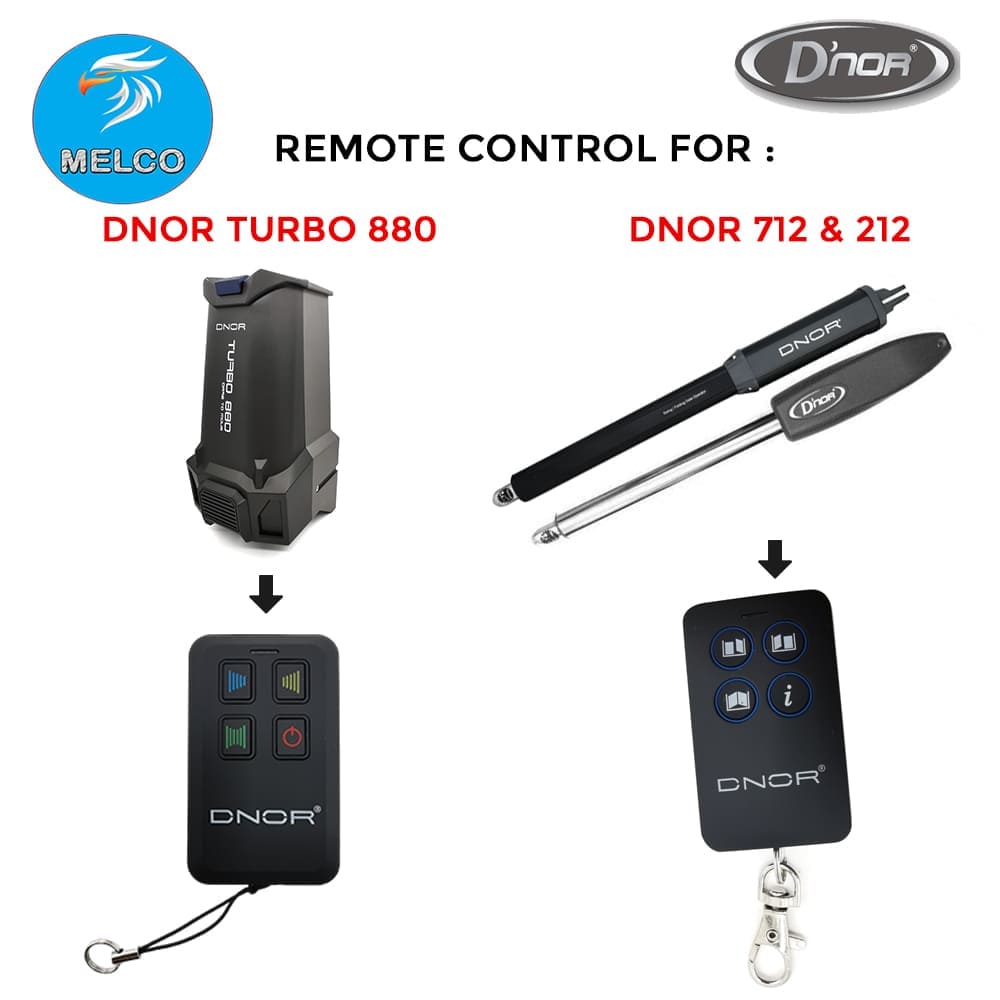 Dnor 4 Channel REMOTE CONTROL PERMIUM ANTI-SPY, A4 REMOTE CONTROL ( 4 ...