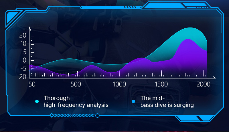 AULA S506 Wired RGB Gaming Headset, Stereo Sound, Closed Earmuffs Gaming with Adjustable Mic ...